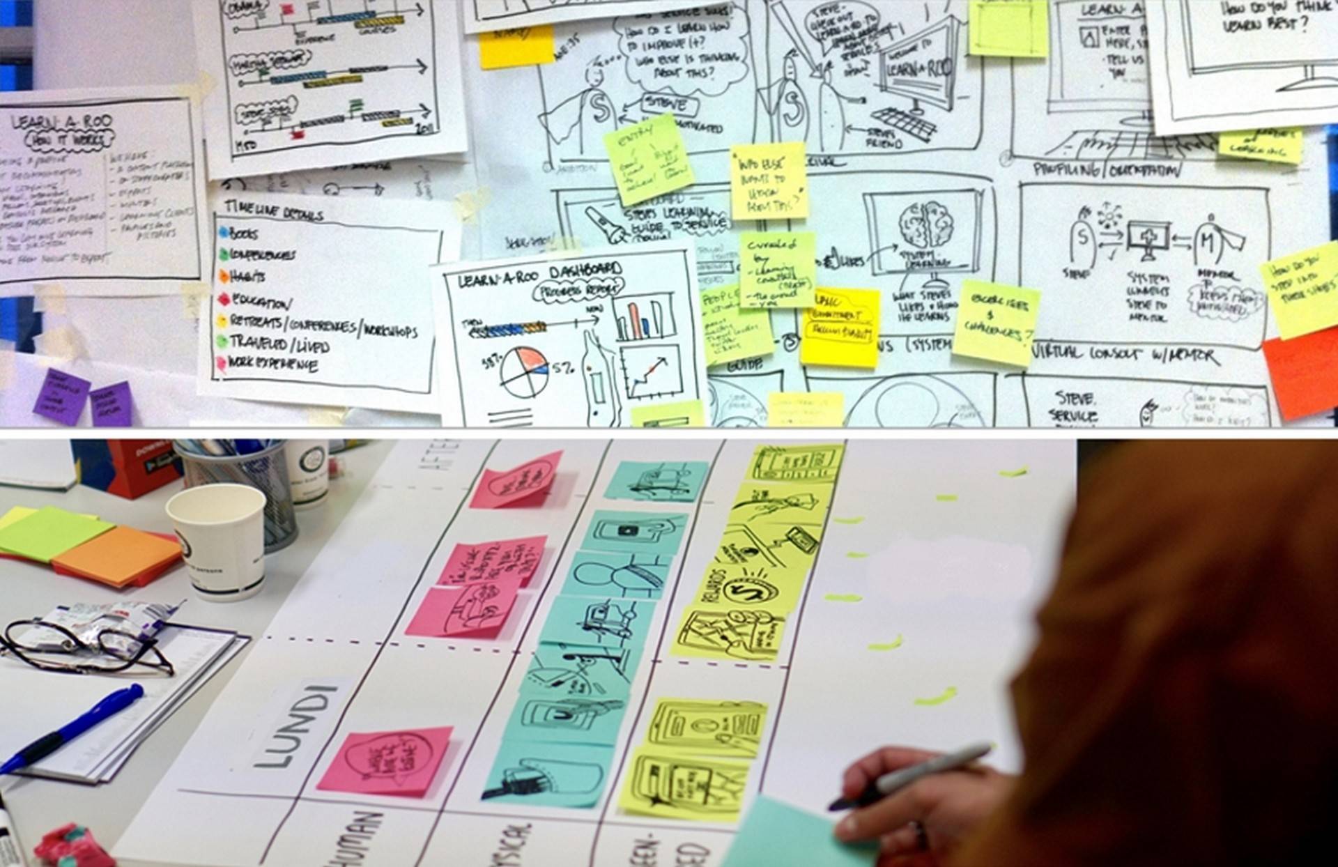 Formation Design Thinking - Concevoir son offre et innover Formation Design Thinking - Concevoir son offre et innover